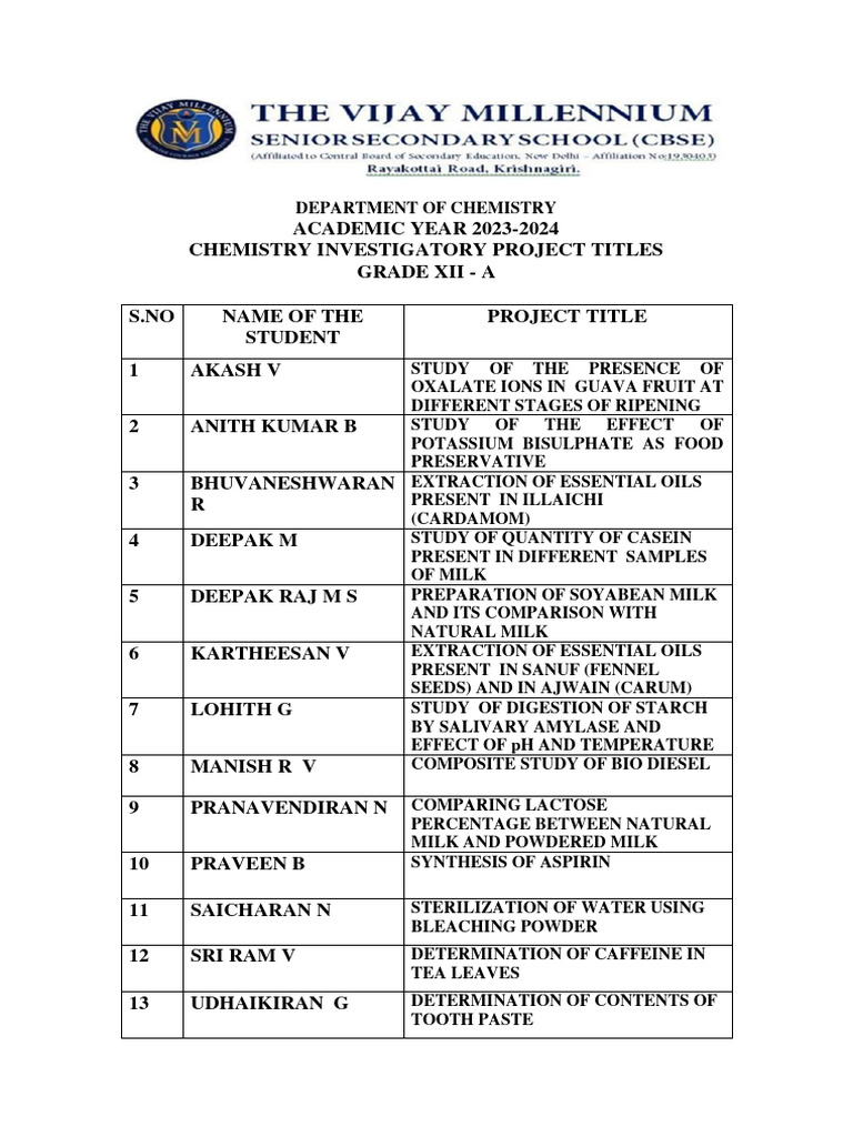 Chemistry Project Titles | PDF