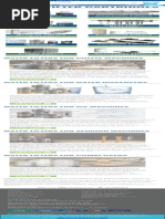 Coastal Management: Hard vs. Soft Engineering | PDF | Coast | Beach