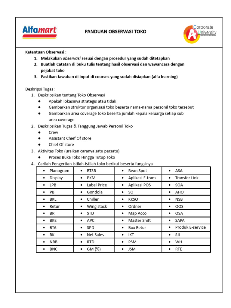 Panduan Observasi Aktivitas Toko | PDF