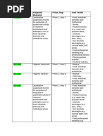 Wonder Questions and Answers | PDF | Self-Improvement