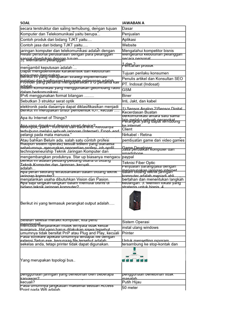 DKK TKJT Ganjil 2023 2024 | PDF