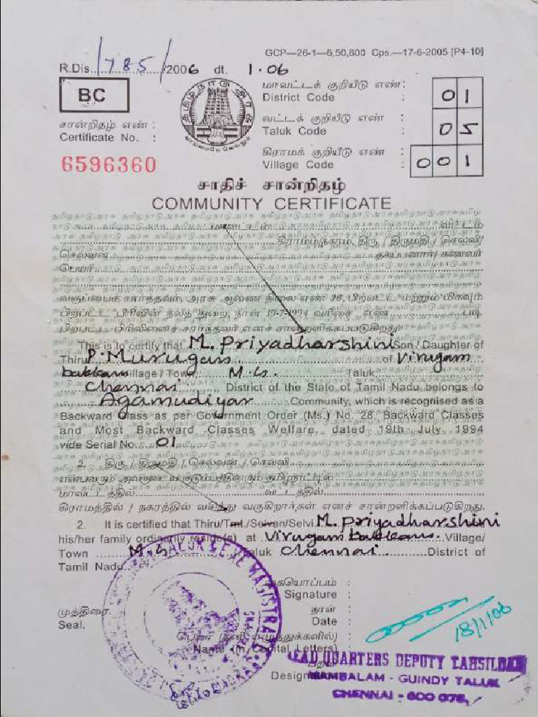 Community Certificate | PDF