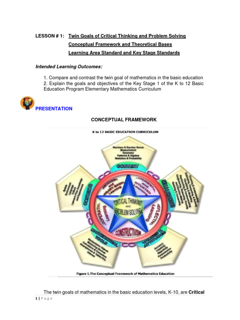 Lesson-1-Math-M 3112 | PDF | Mathematics | Learning