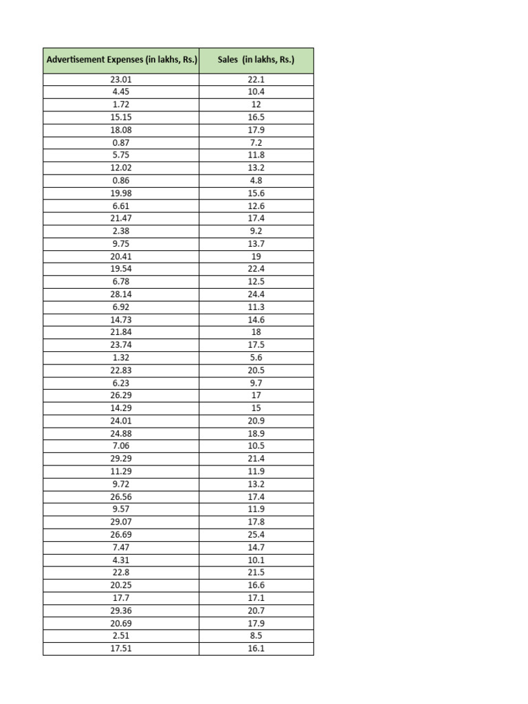Data_Lecture 3-2 | PDF Data_Lecture 3-2 | PDF