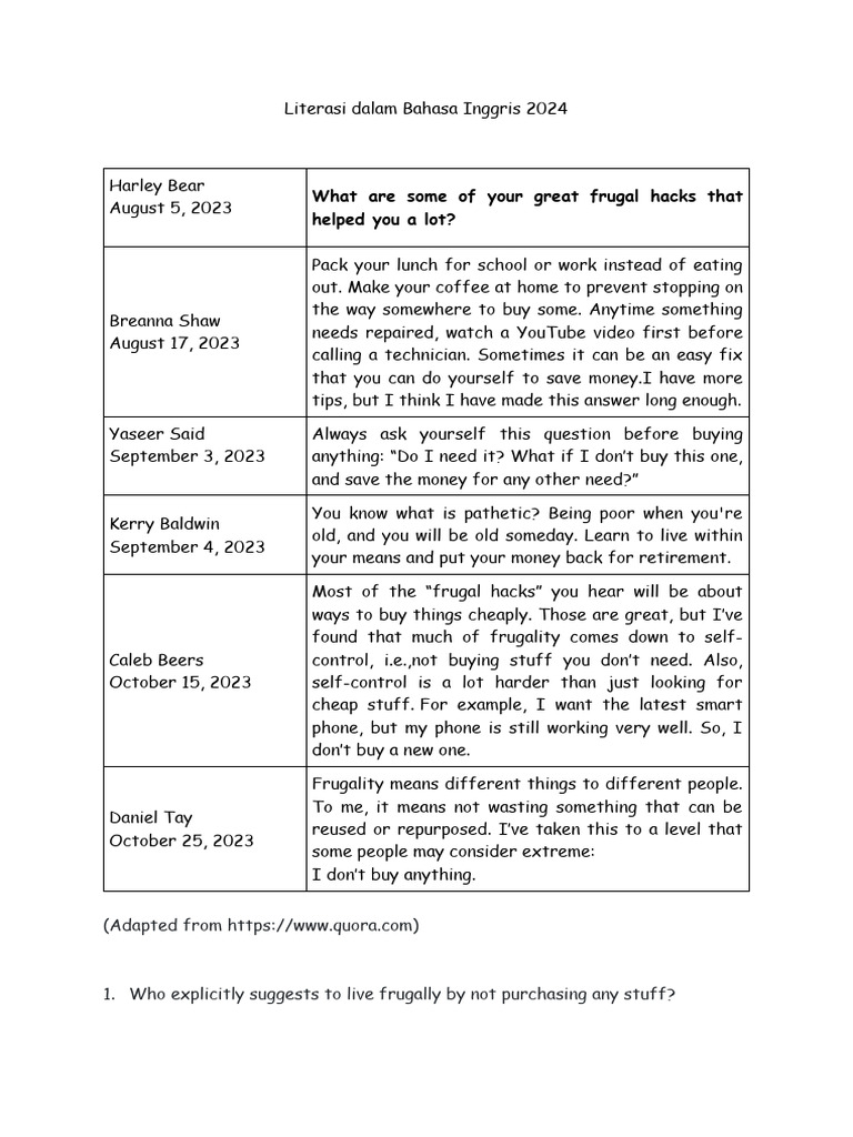 Simulasi Literasi dalam Bahasa Inggris 2024 | PDF