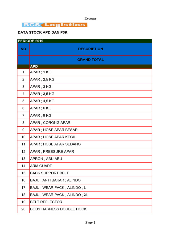 03 Mar Report Stock Apd Hse 2020 | PDF | Bisnis