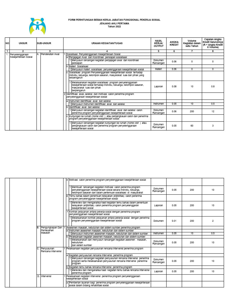 Abk Jafung Peksos 2022 2706 | PDF