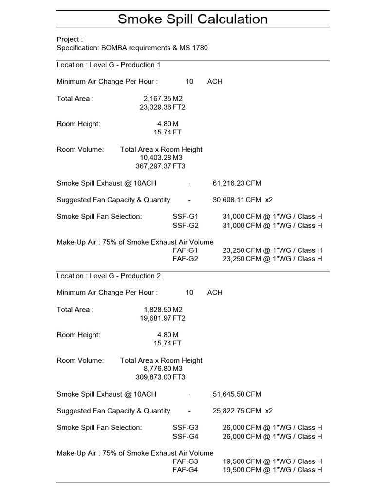 Smoke Spill System Design and Calculation | PDF | Volume | Quantity