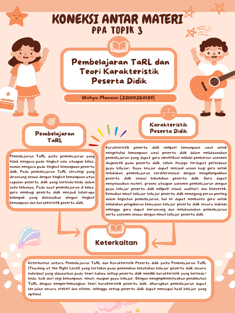 T3 - Wahyu Munaini (139) - PPA Topik 3 Koneksi Antar Materi | PDF