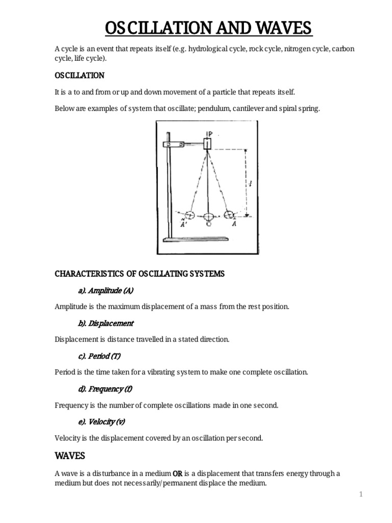 07-Oscillation and Waves | PDF