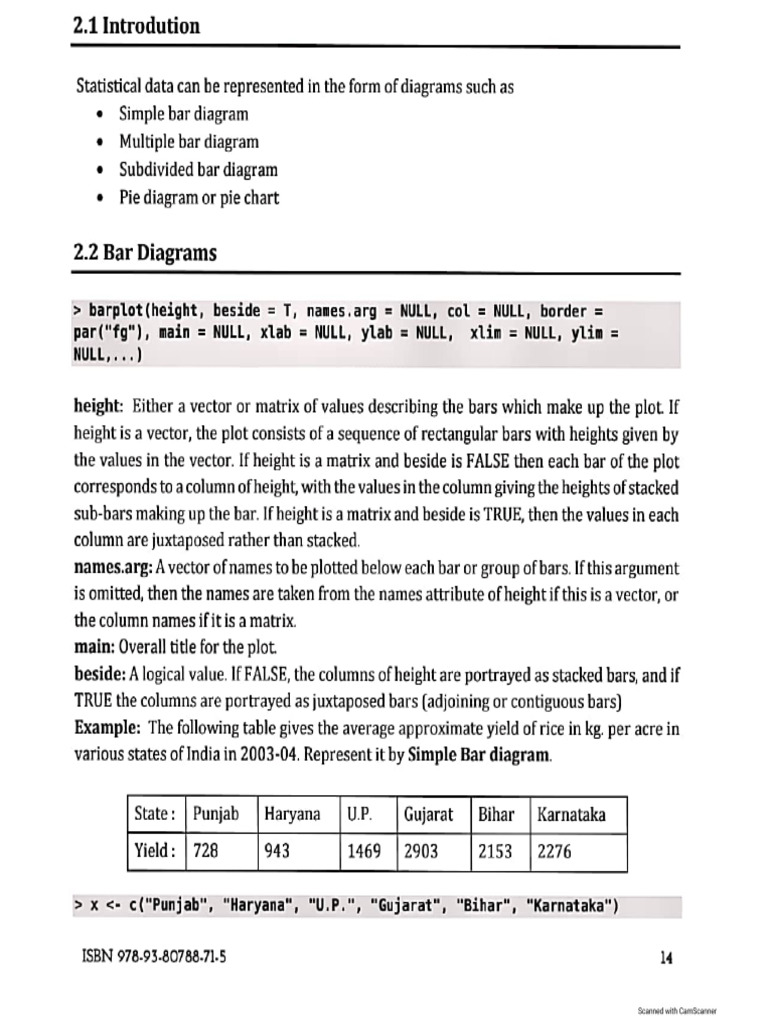 Plots and Diagram | PDF