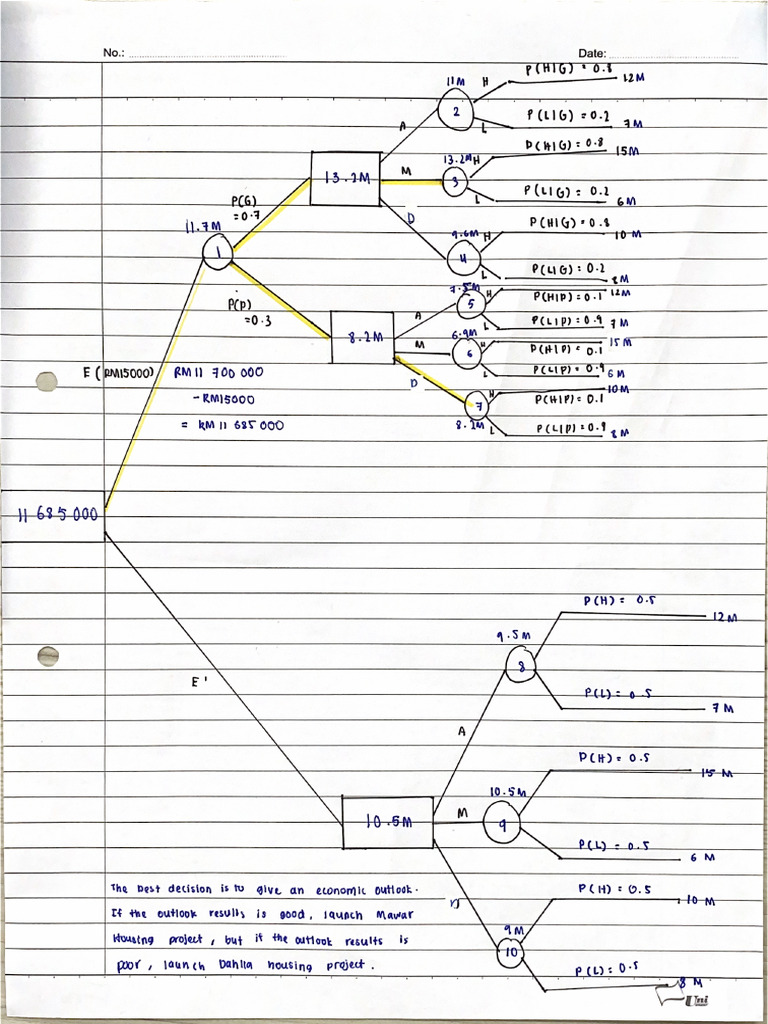 Tuto Week 3 QMT341 | PDF