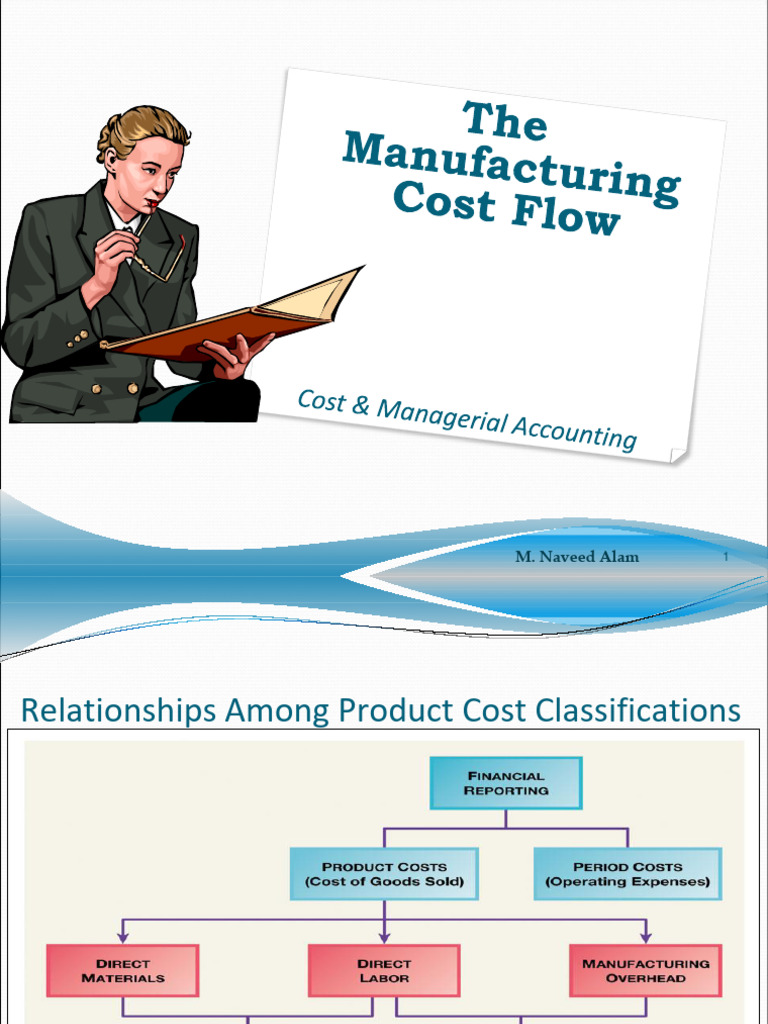 LECT # 3 - Cost Flow & COGS | PDF | Cost Of Goods Sold | Inventory