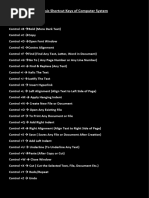 List of All CTRL Shortcuts | PDF