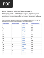 Rounded Atomic Mass of Elements | PDF | Chemical Elements | Chlorine