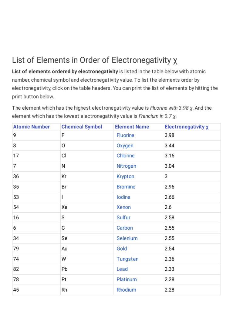 List of Elements in Order of Electronegativity χ | PDF | Chemical ...