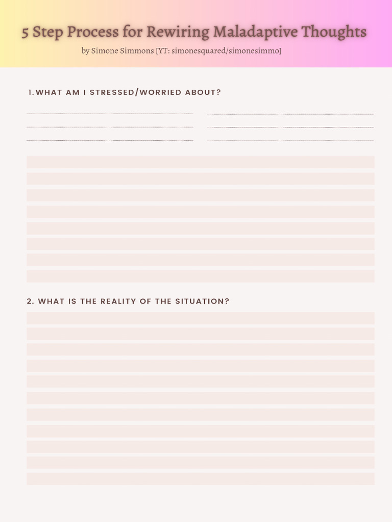 5-Steps To Rewire Maladaptive Thoughts - Simone Simmons | PDF