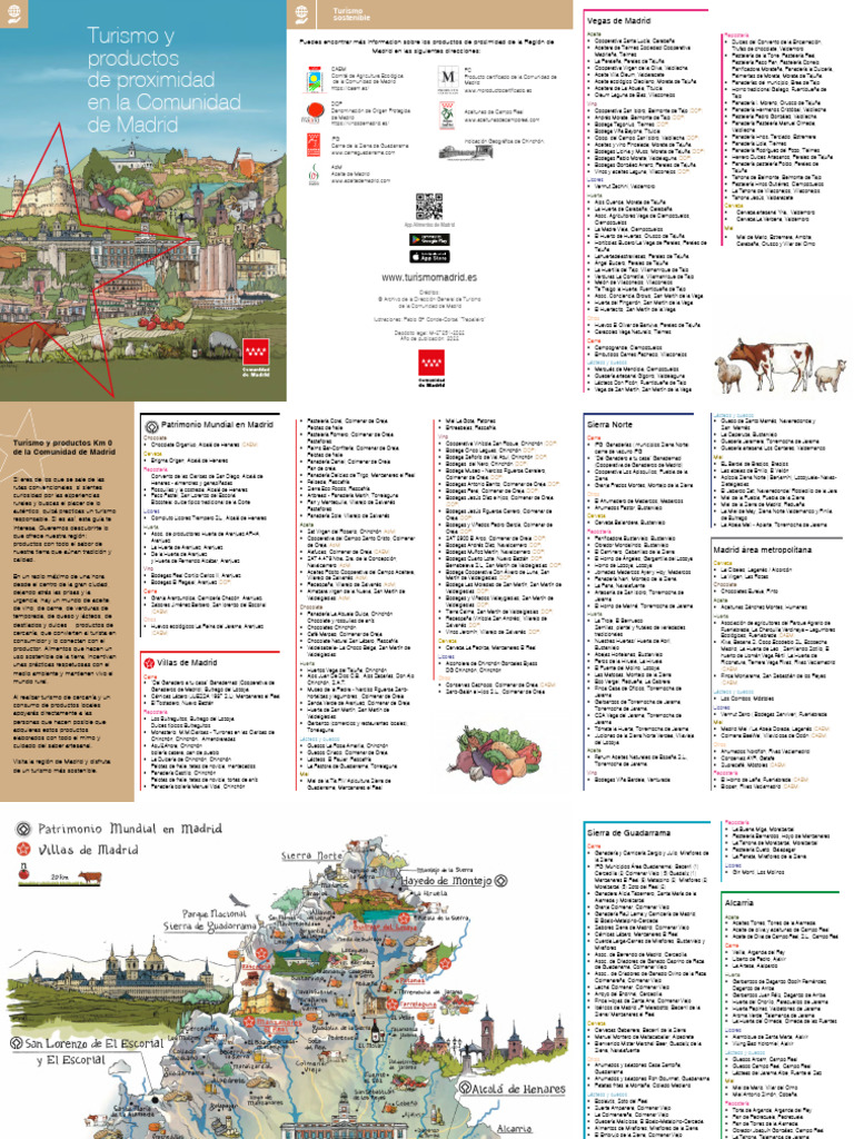 Mapa KM 0 Cam - 200223 - Web | PDF