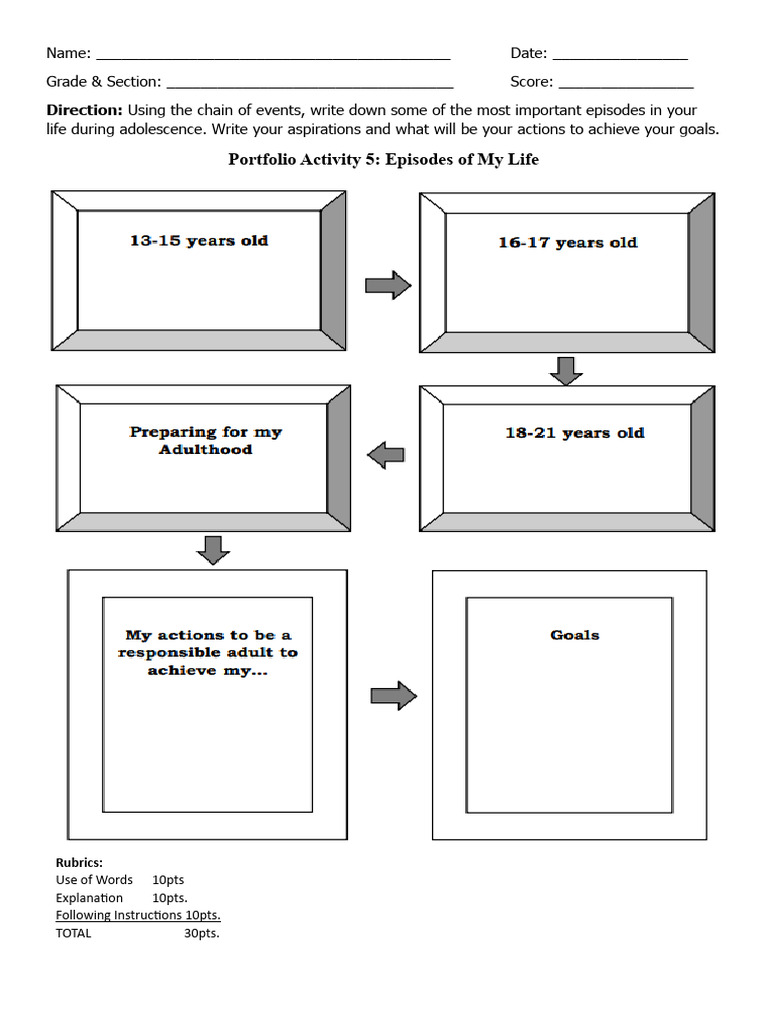 Portfolio Activity 5 Episodes of My Life | PDF
