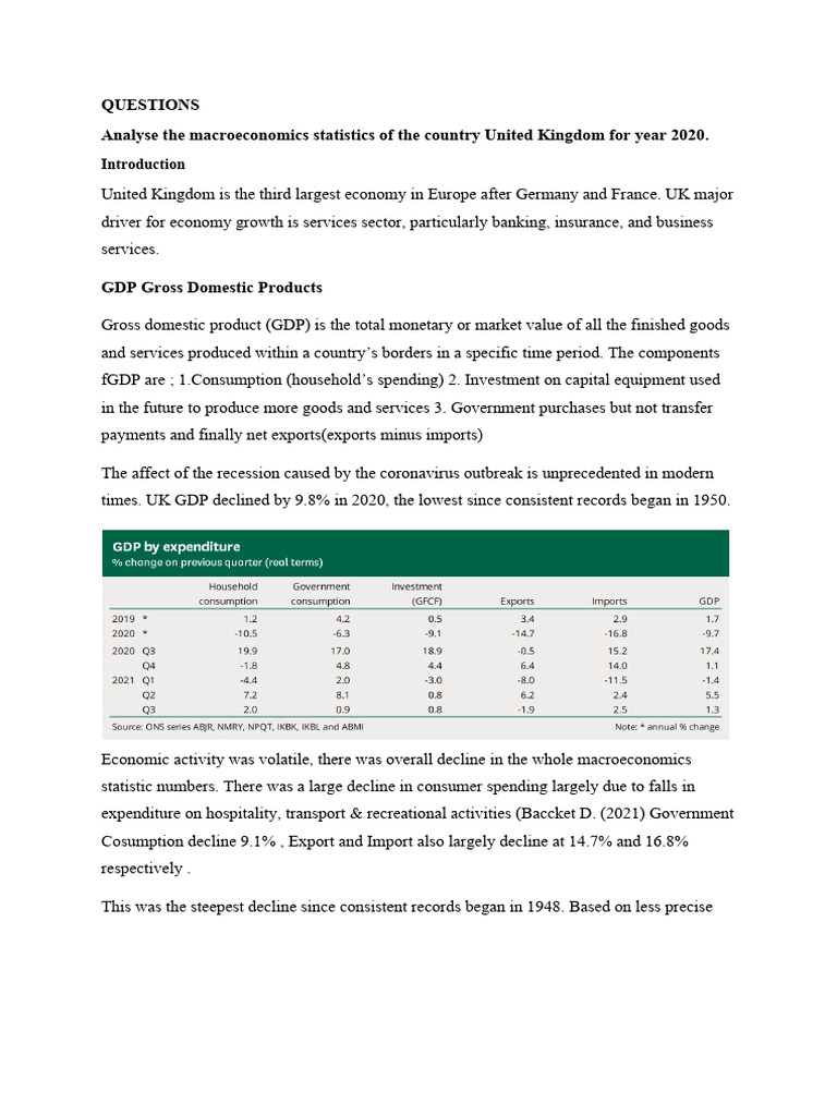 Individual Assignment 3 Pdf Consumption Economics Recession 