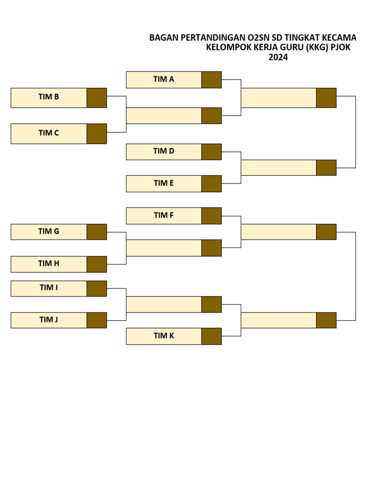 Bagan Pertandingan - O2SN SD 2024 | PDF | Karier & Perkembangan