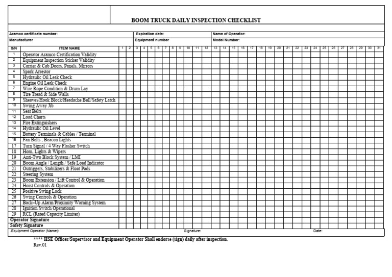 Boom Truck Daily Inspection Checklist | PDF
