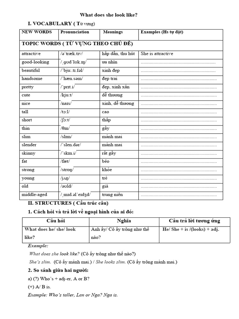 Unit 14 | PDF | Linguistics | Human Communication