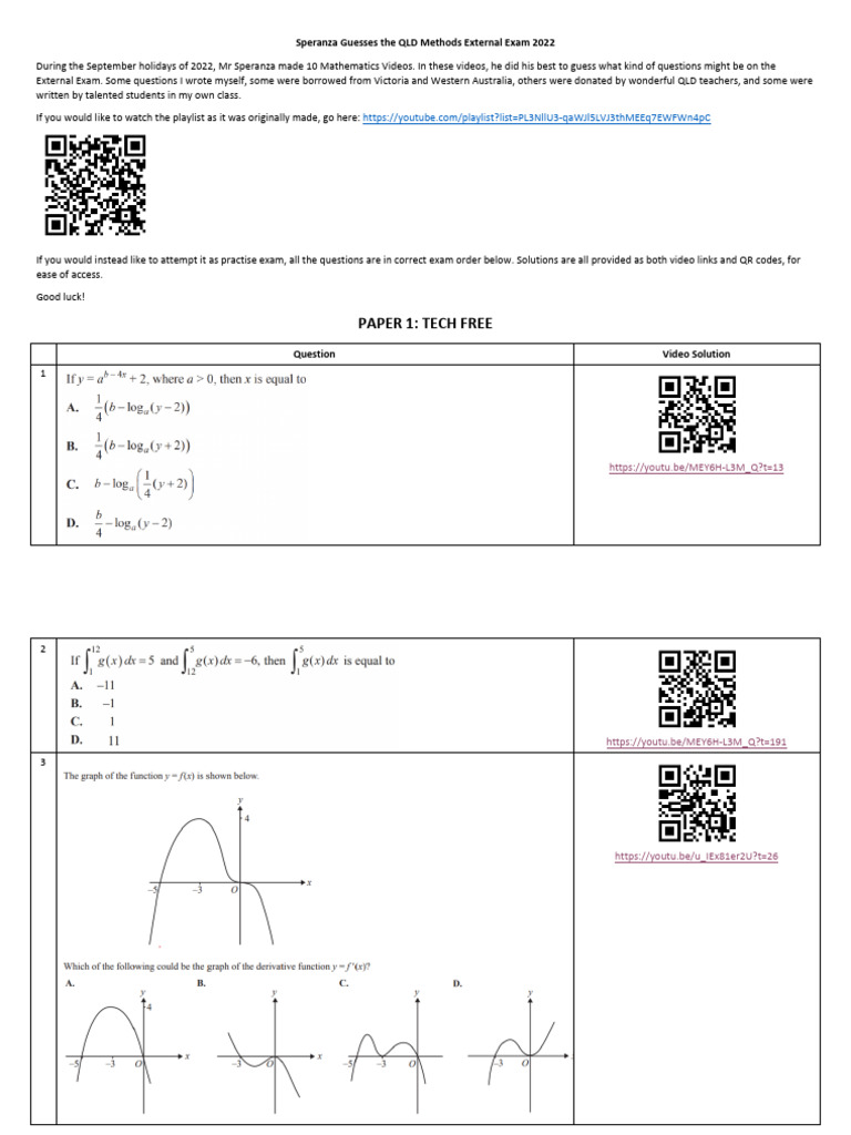 Speranza Guesses The QLD Methods Exam 2022 V2.1 | PDF
