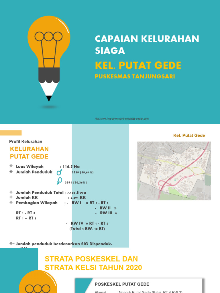 Paparan Kelsi Putat Gede | PDF