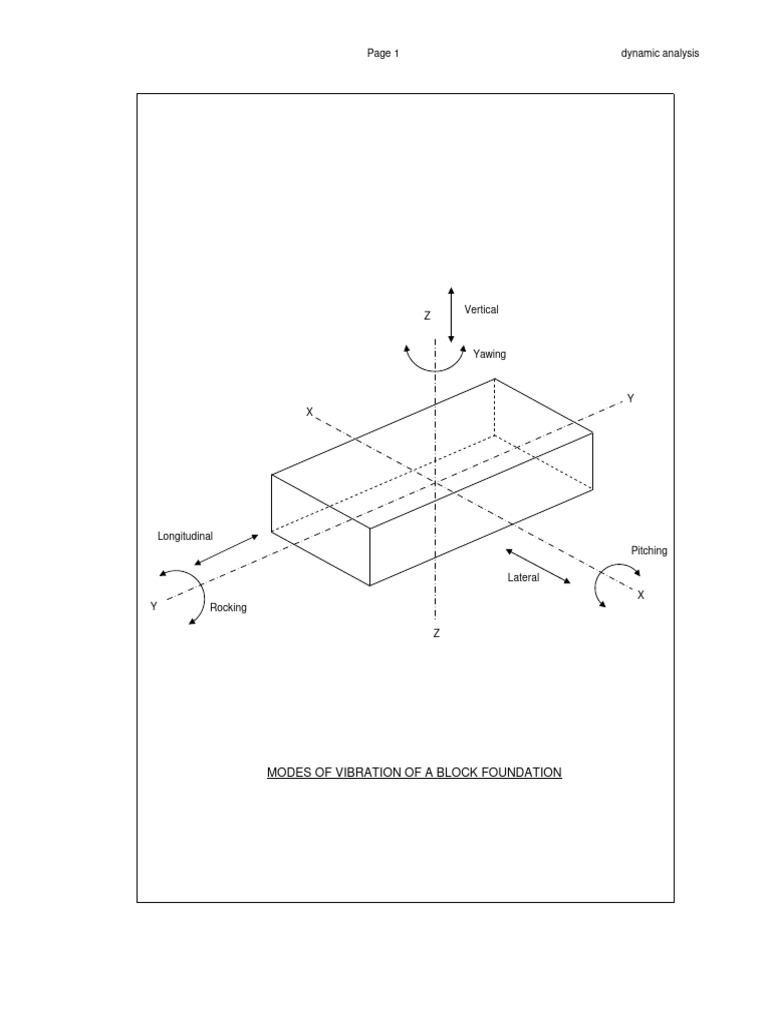 Pump Foundation Calculations | PDF | Young's Modulus | Center Of Mass