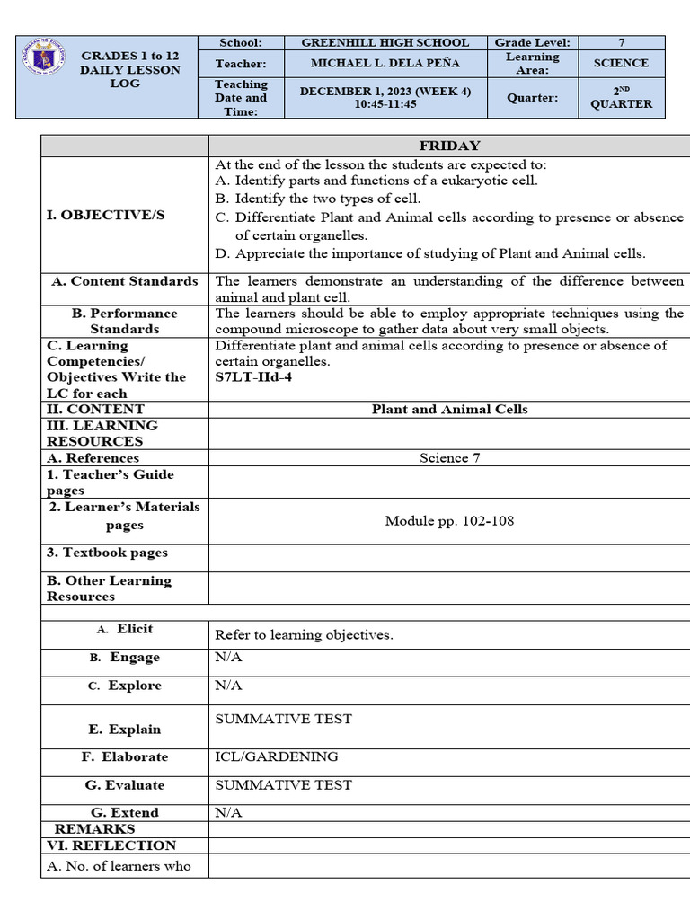 GRADES 1 To 12 Daily Lesson LOG School: Grade Level: Teacher: Learning ...