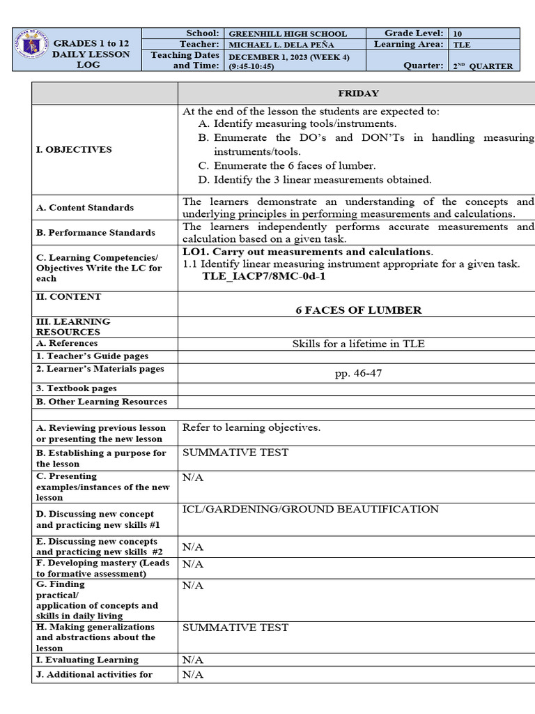 LO1. Carry Out Measurements and Calculations. TLE - IACP7/8MC-0d-1 6 ...