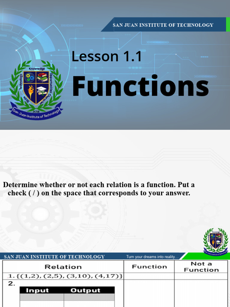 Gen Math Week 1 | PDF | Function (Mathematics) | Mathematical Logic