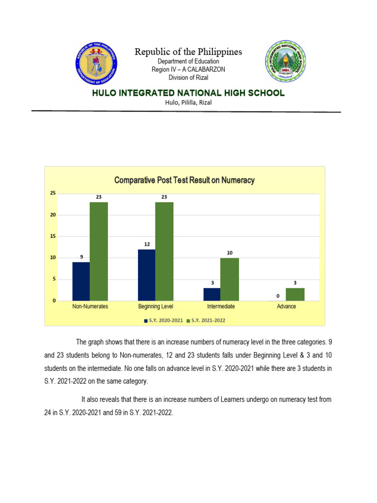 Comparative_Graph_Math | PDF
