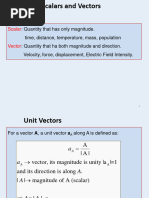 Vectors - Formula Sheet - 12th Hacker - CBSE 2025 | PDF | Euclidean ...
