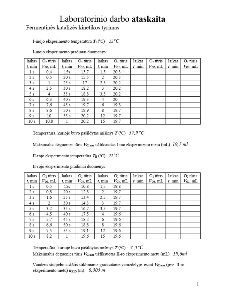 3 Fermentine Katalize Ataskaita | PDF