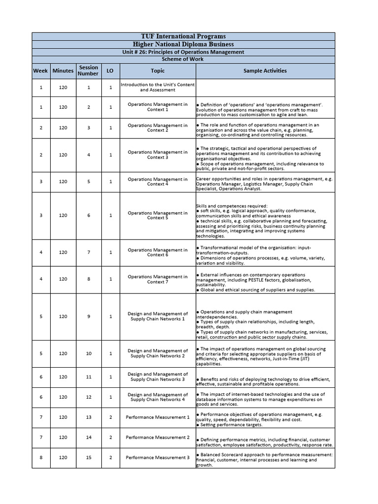 Unit 26 Principles of Operation Management | PDF | Supply Chain ...
