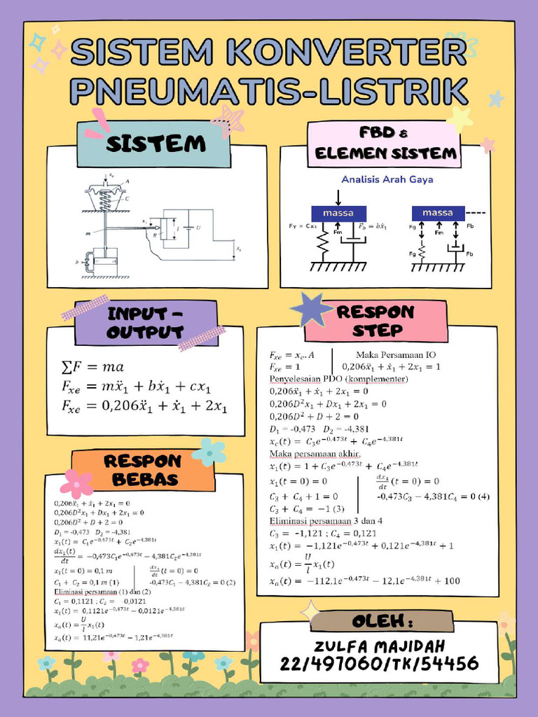 Zulfa Majidah - Poster Sistem Konverter Pneumatis Listrik | PDF
