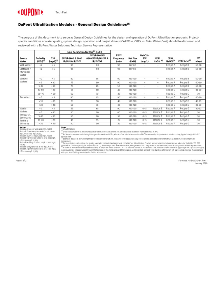 DuPont Ultrafiltration Modules - General Design Guidelines Tech Fact ...