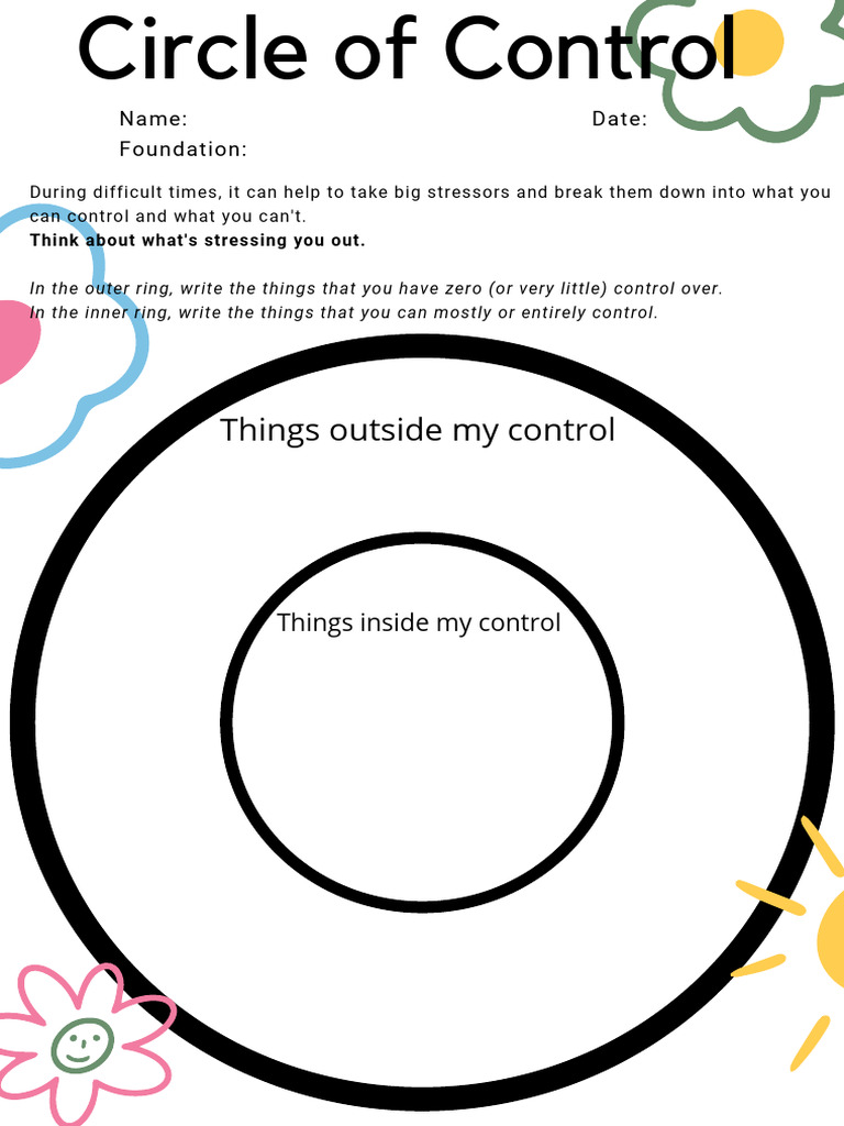 Understanding Your Circle of Control | PDF | Self-Improvement