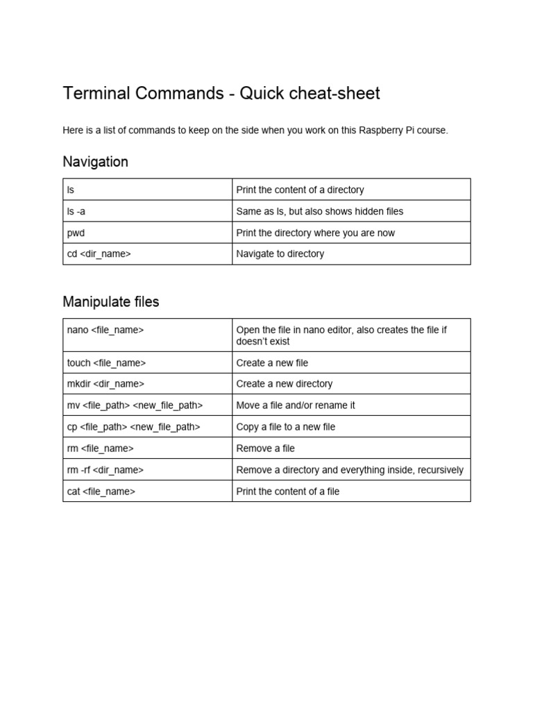 Terminal Commands - Quick Cheat-Sheet | PDF | Computer File | Python ...