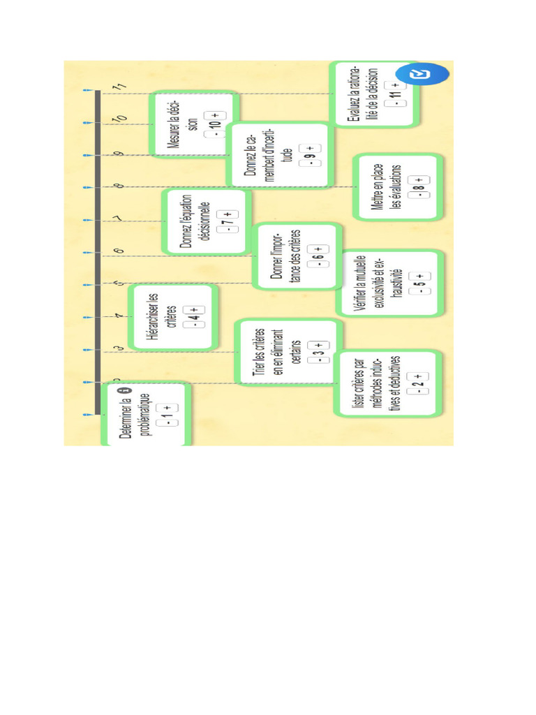 635a47f53ae6f - 3 ONZE ETAPES | PDF