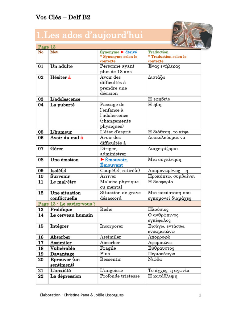 Vos Clés - Delf b2 - Lexique | PDF
