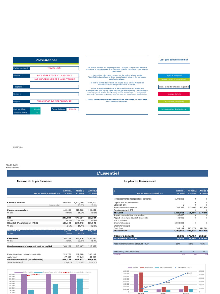 Modele Business Plan Previsionnel - Financier - Generaliste - Cci - 2015 Charte 2811 | PDF