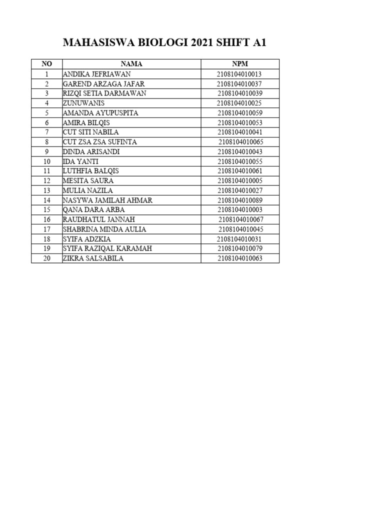 Absen Biola 21 | PDF