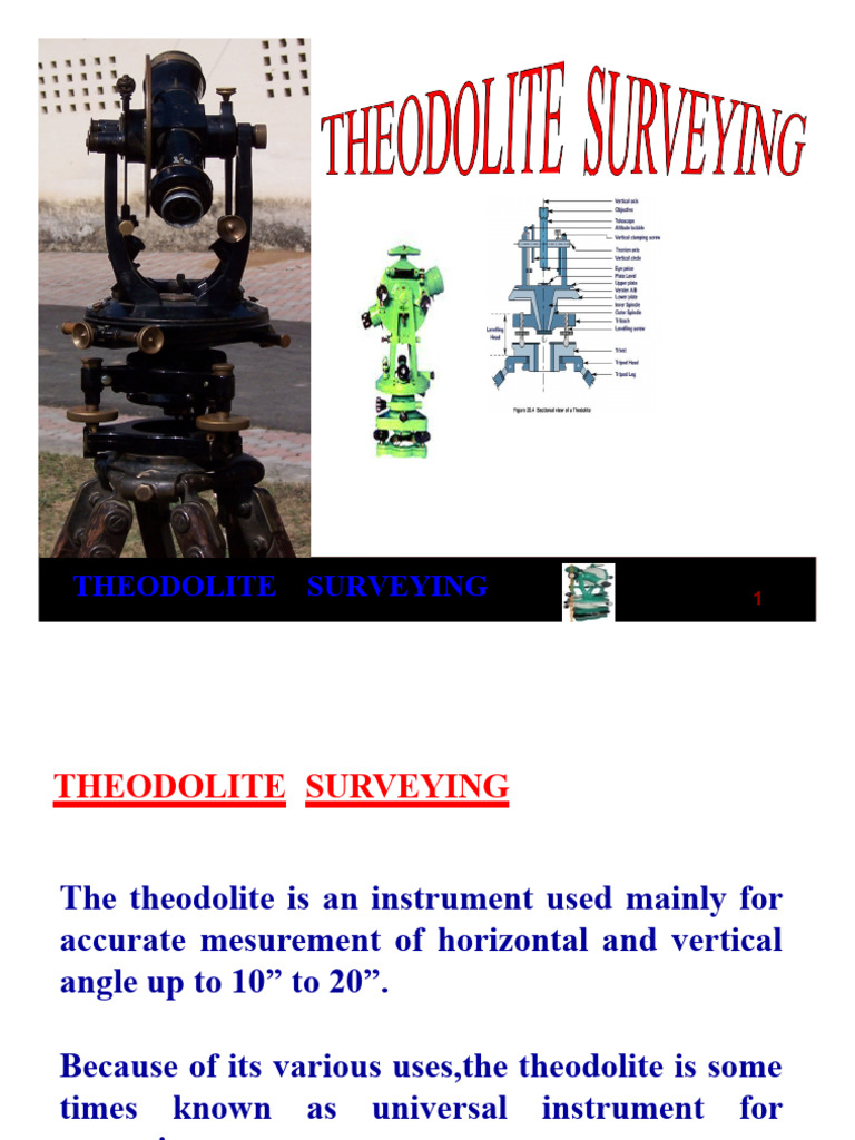 THEODOLITE | PDF