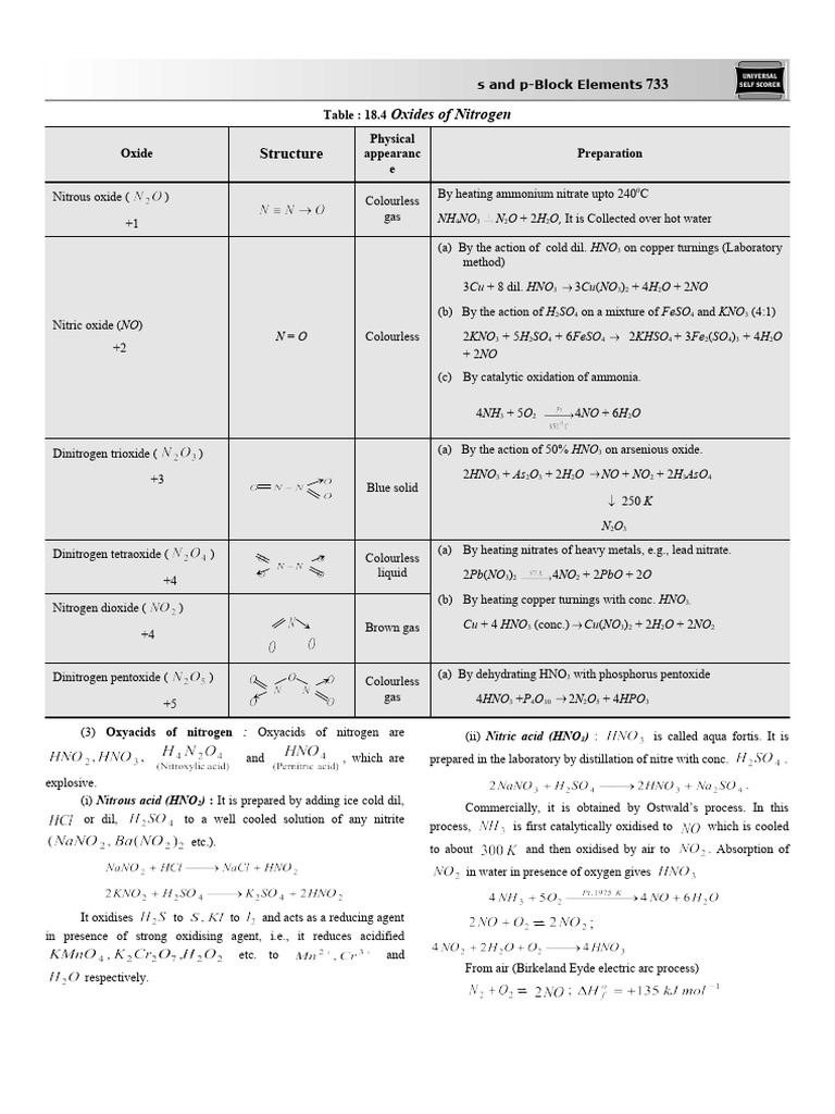 03-S and P Block Elements-Theory-Final-E-3 | PDF