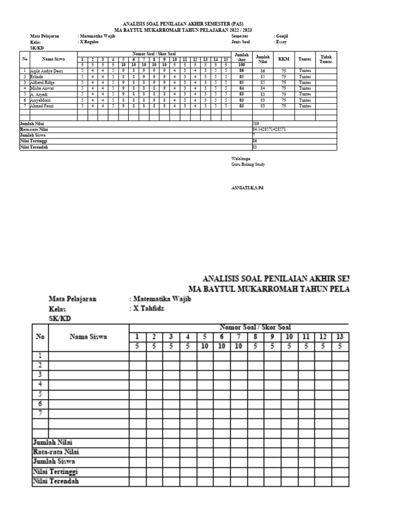 Analisis Soal Pas 2022 | PDF