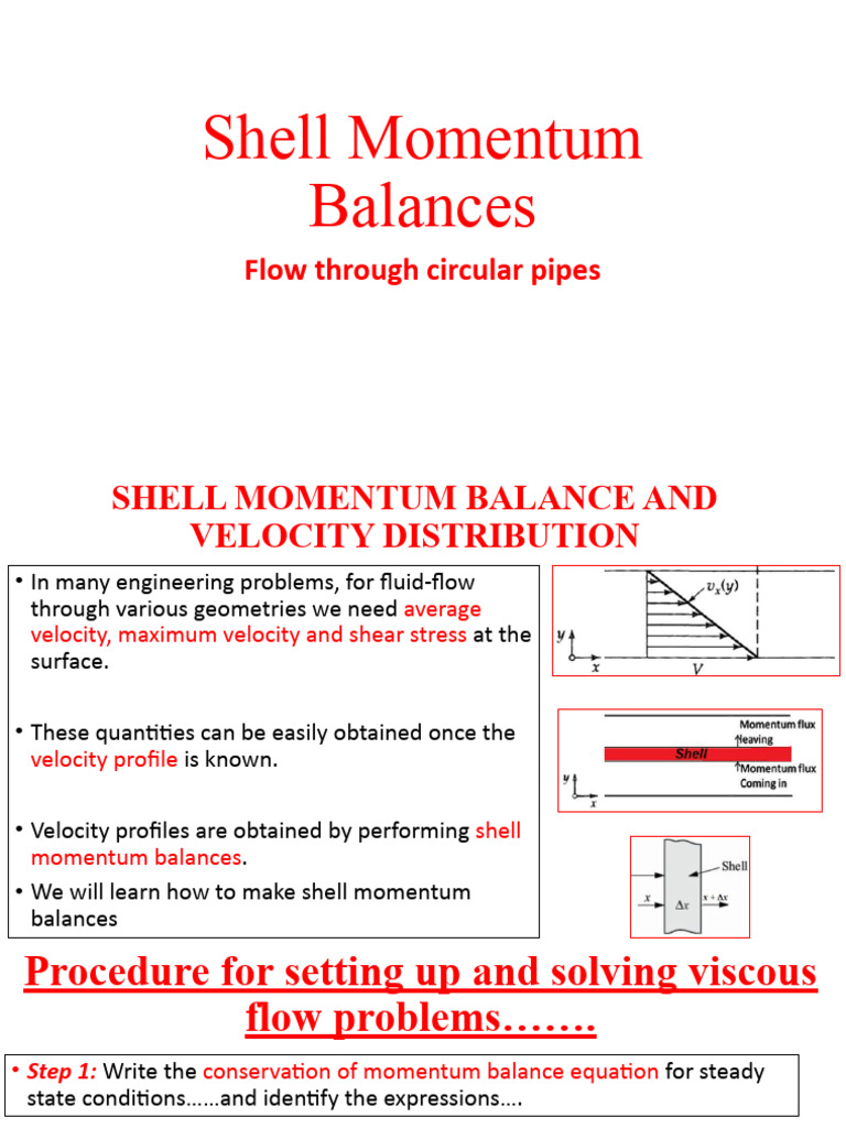 Shell Balance Flow Thro Circular Pipes | PDF | Fluid Dynamics | Momentum