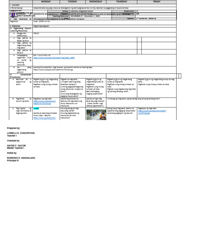 Esp DLP Week 4 | PDF
